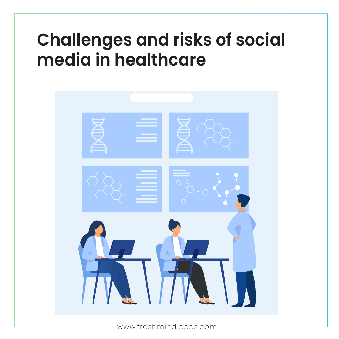 The role of Social Media Marketing in the Medical Industry - Fresh Mind ...