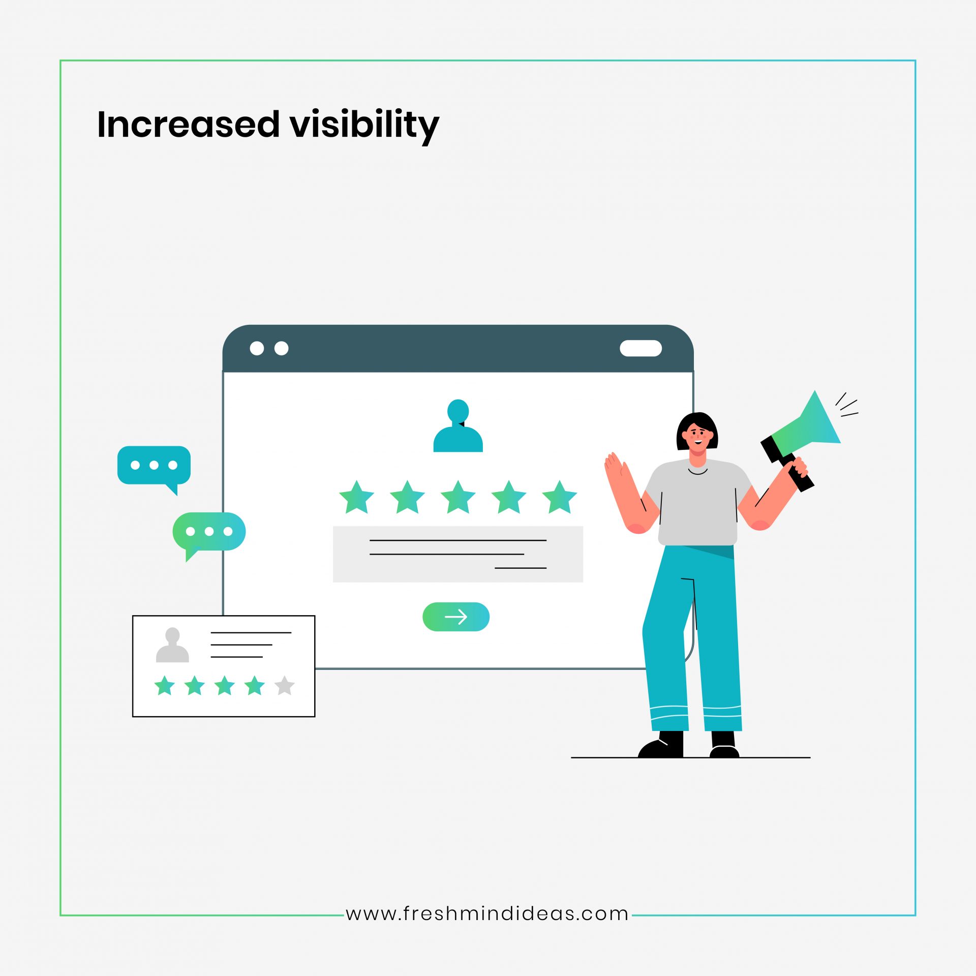 Digital Marketing For Healthcare Industry - Fresh Mind Ideas | Branding ...