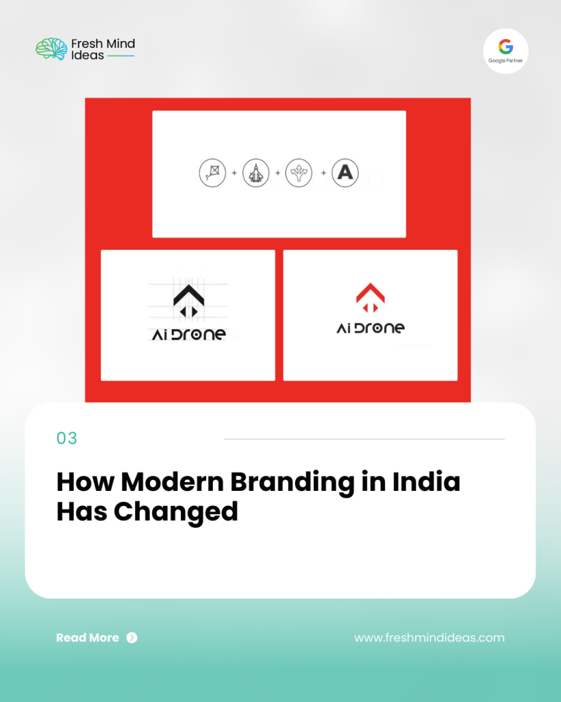 How a Branding Agency in India Works: Strategy, Process & Modern Brand ...
